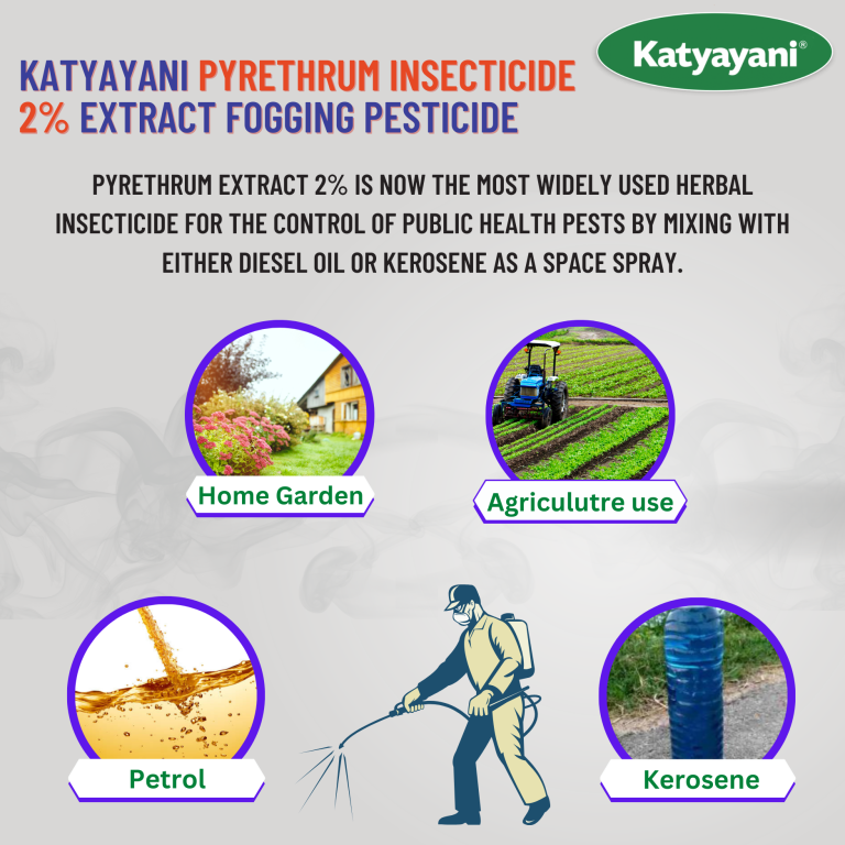 Pyrethrin Insecticide - Katyayani Organics
