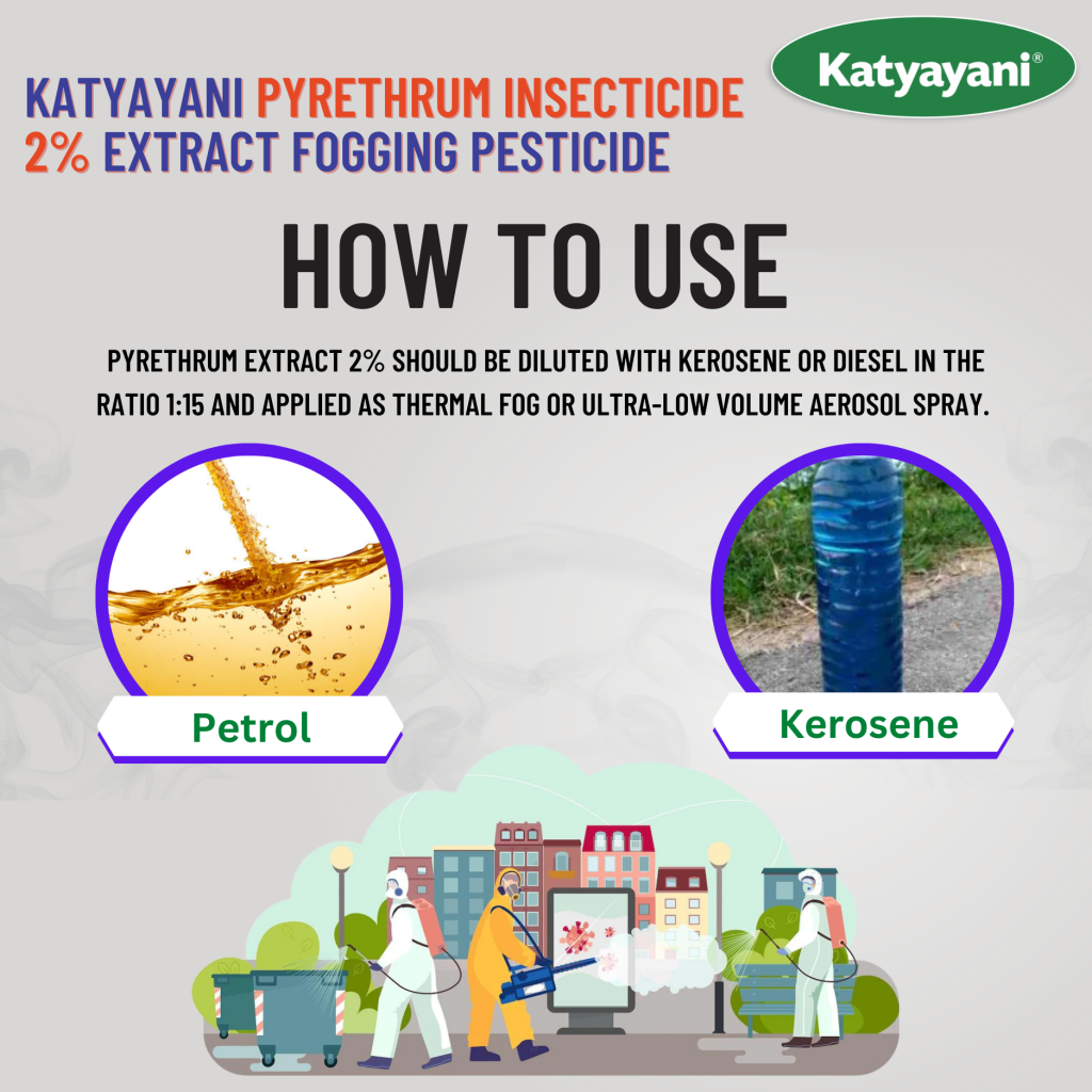 Pyrethrin Insecticide - Katyayani Organics